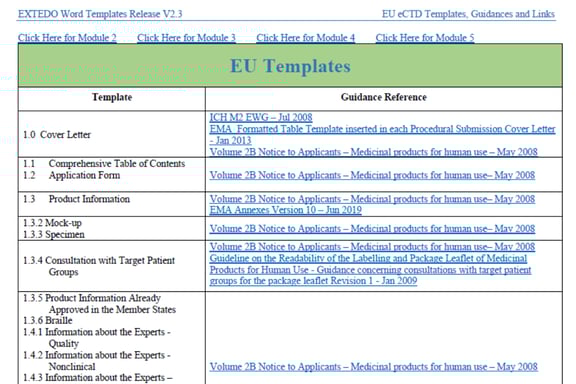 Ectdtemplates Simplify Your Authoring Process Of Ectd Dossiers Extedo